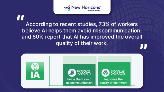 How AI is Transforming Communication: Top Benefits Explained - New Horizons - Blog | New Horizons