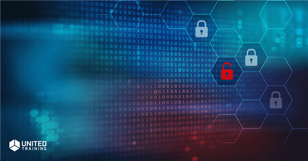 A Brief History of DoD Cybersecurity Frameworks