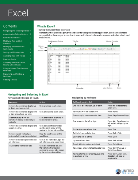 Educate 360 Quick Reference Cards | New Horizons